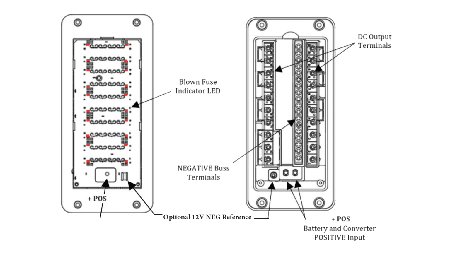 WF-7910 Distribution Panel Series – WFCO Technologies