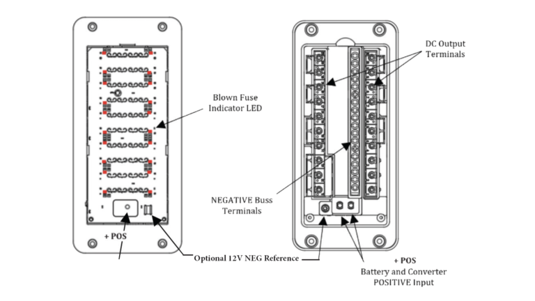 WF-7910 Distribution Panel Series – WFCO Technologies
